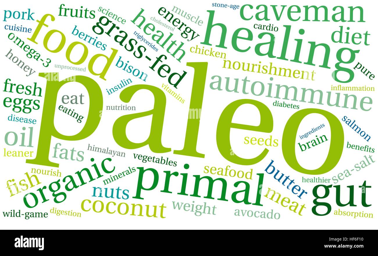 Paleo word cloud on a white background Stock Vector Image & Art - Alamy