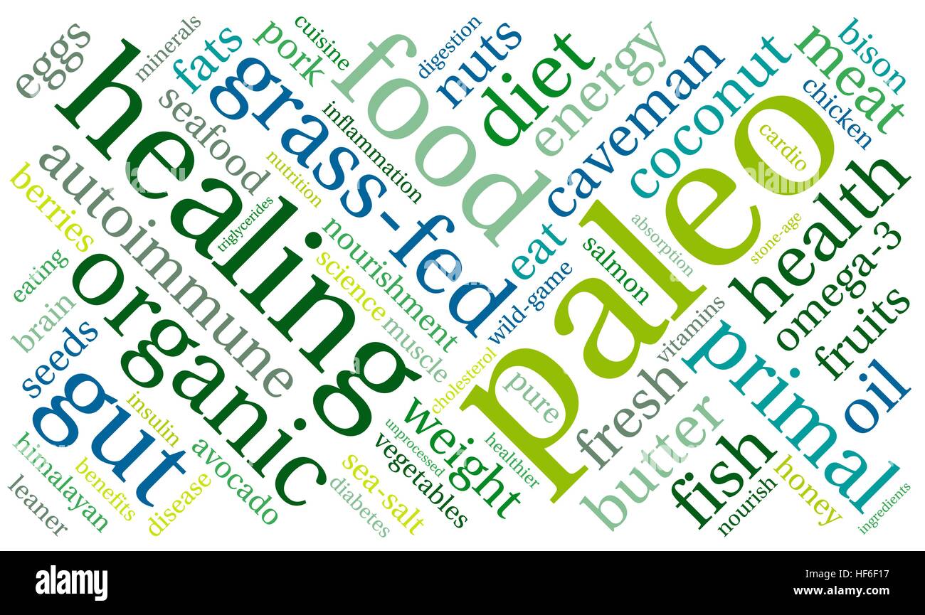 Paleo word cloud on a white background Stock Vector Image & Art - Alamy