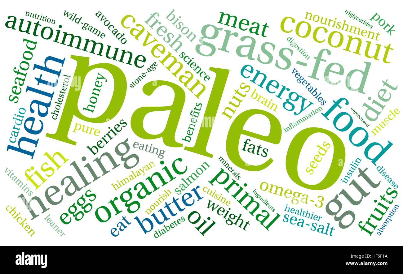 Paleo word cloud on a white background Stock Vector Image & Art - Alamy