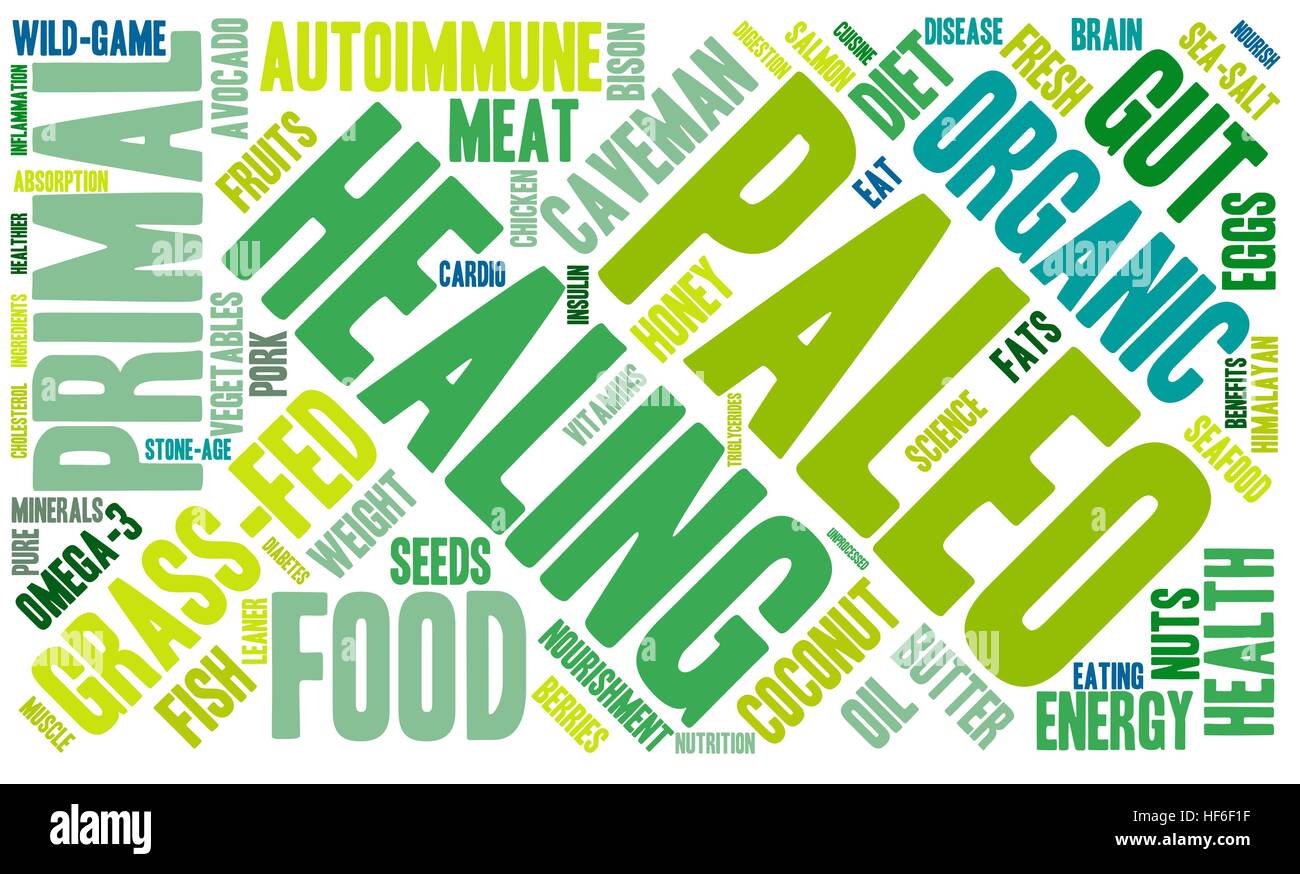 Paleo word cloud on a white background Stock Vector Image & Art - Alamy