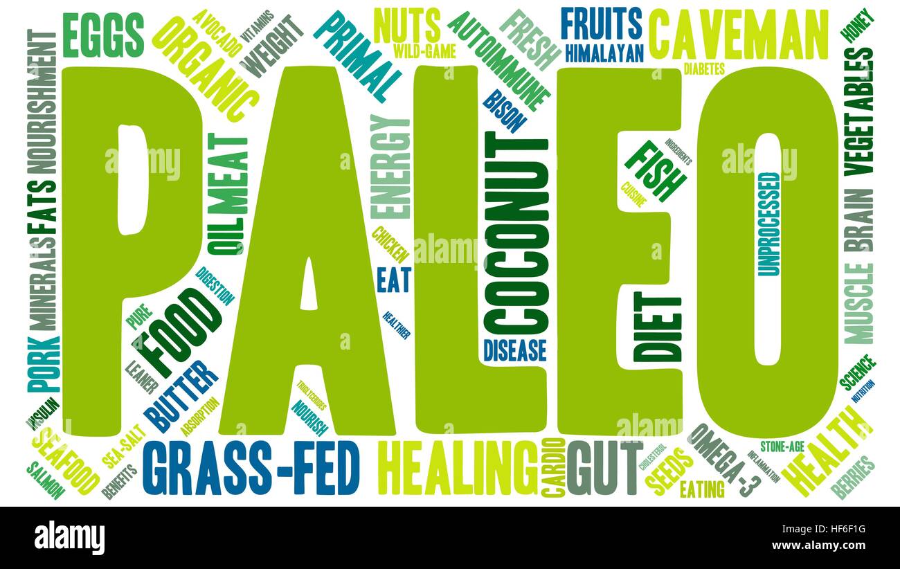 Paleo word cloud on a white background Stock Vector Image & Art - Alamy