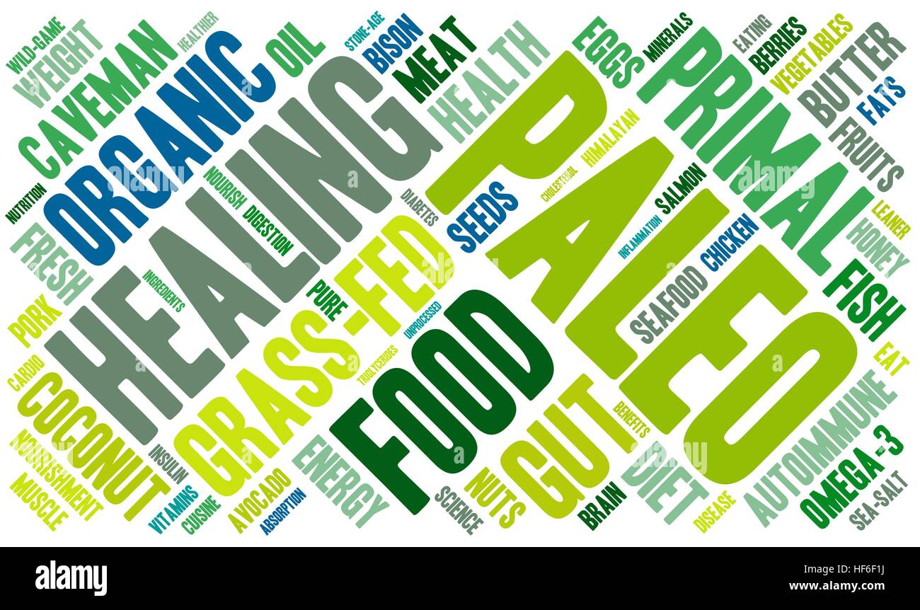 Paleo word cloud on a white background Stock Vector Image & Art - Alamy