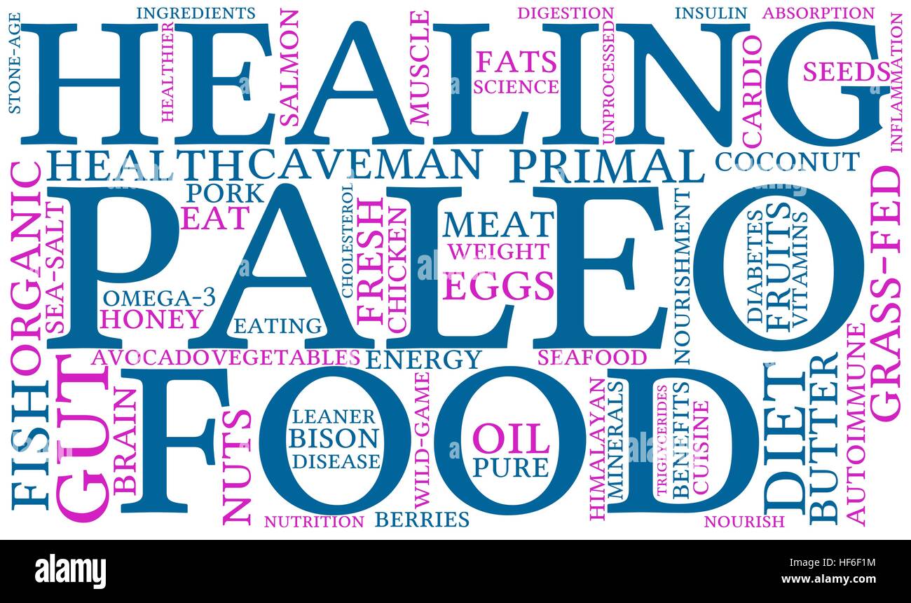Paleo word cloud on a white background Stock Vector Image & Art - Alamy