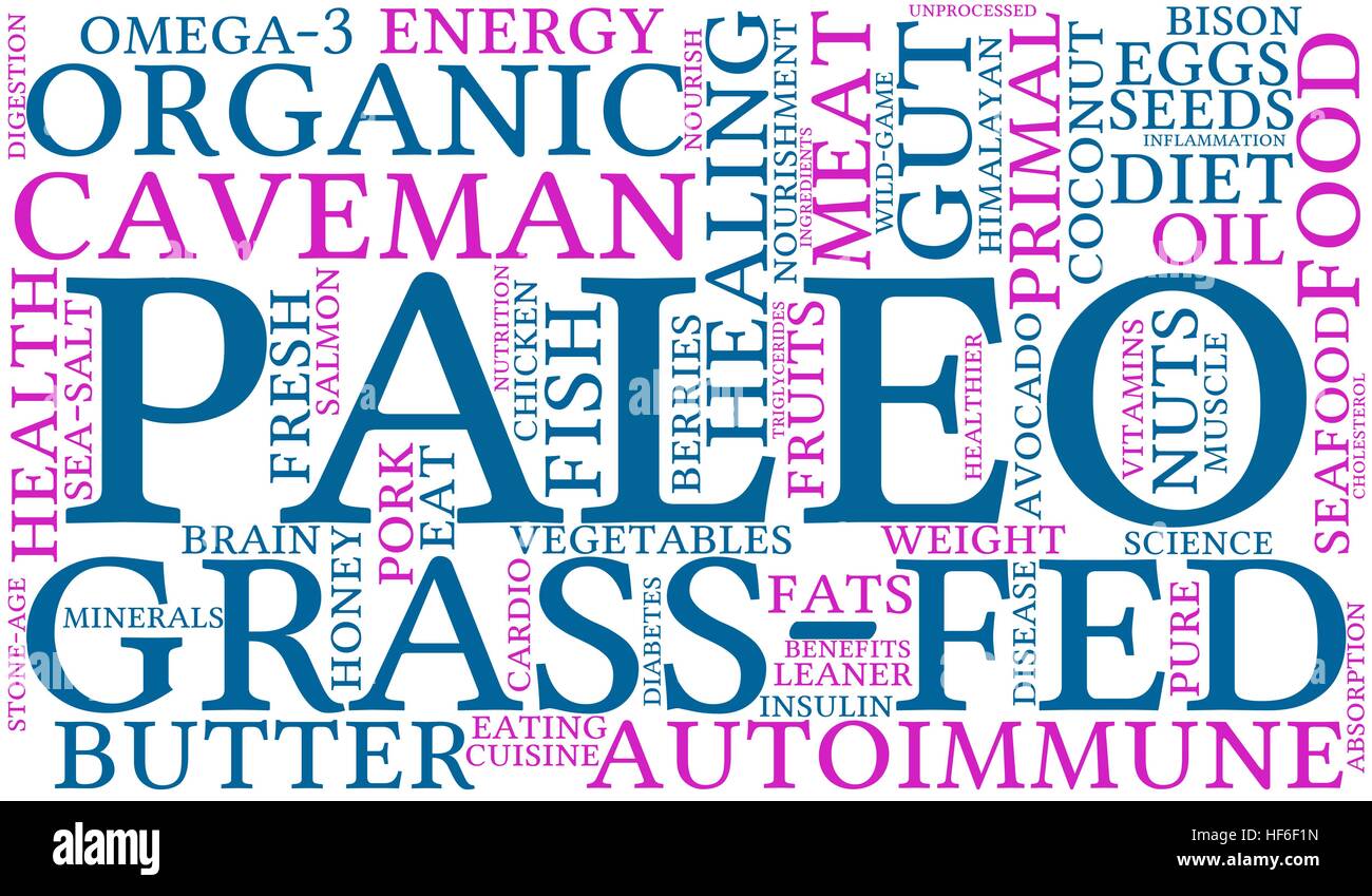 Paleo word cloud on a white background Stock Vector Image & Art - Alamy