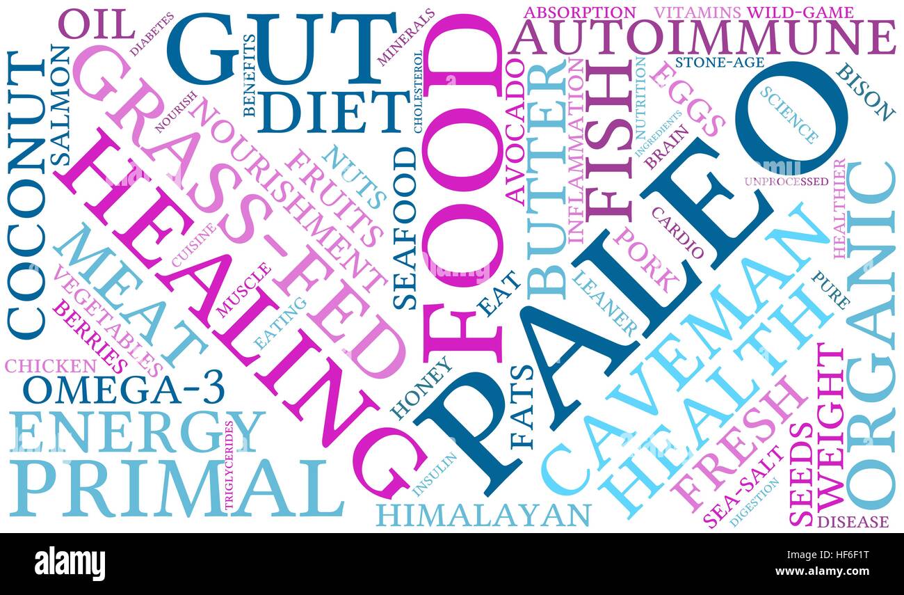 Paleo word cloud on a white background Stock Vector Image & Art - Alamy