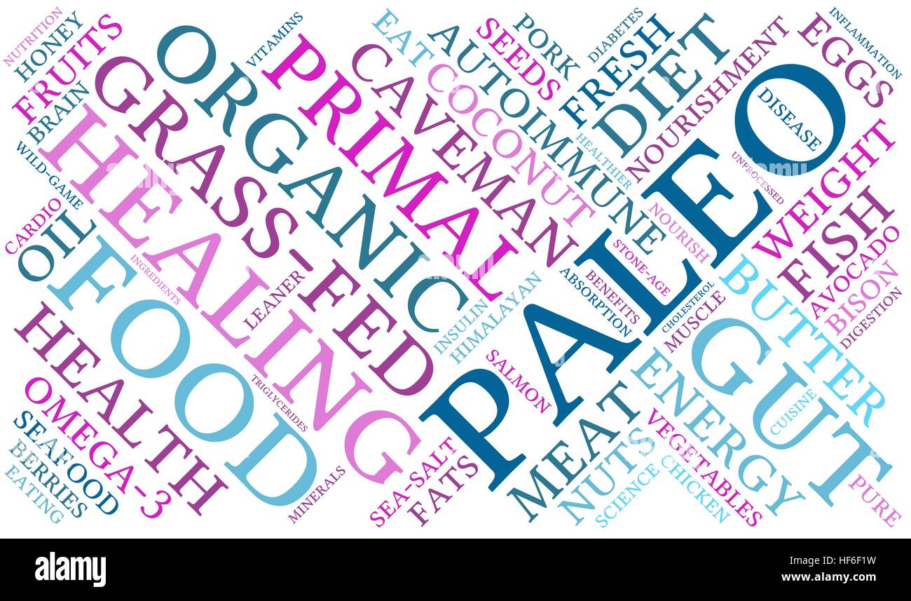 Paleo word cloud on a white background Stock Vector Image & Art - Alamy