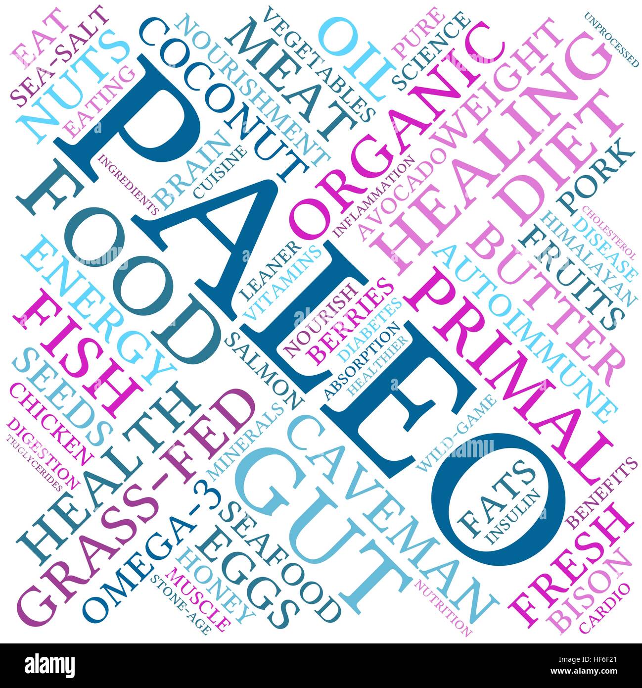 Paleo word cloud on a white background Stock Vector Image & Art - Alamy