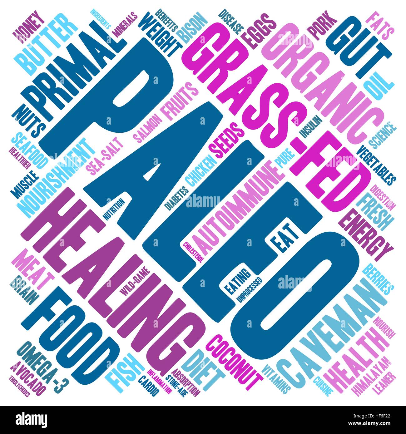 Oil absorption Stock Vector Images - Alamy