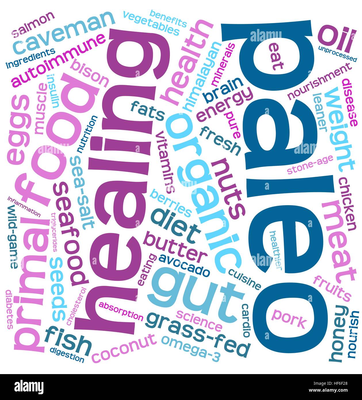 Paleo word cloud on a white background Stock Vector Image & Art - Alamy