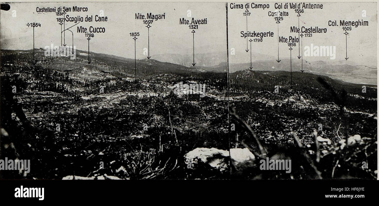 A panoramic photograph showing the view from Cima Undici to Mte ...