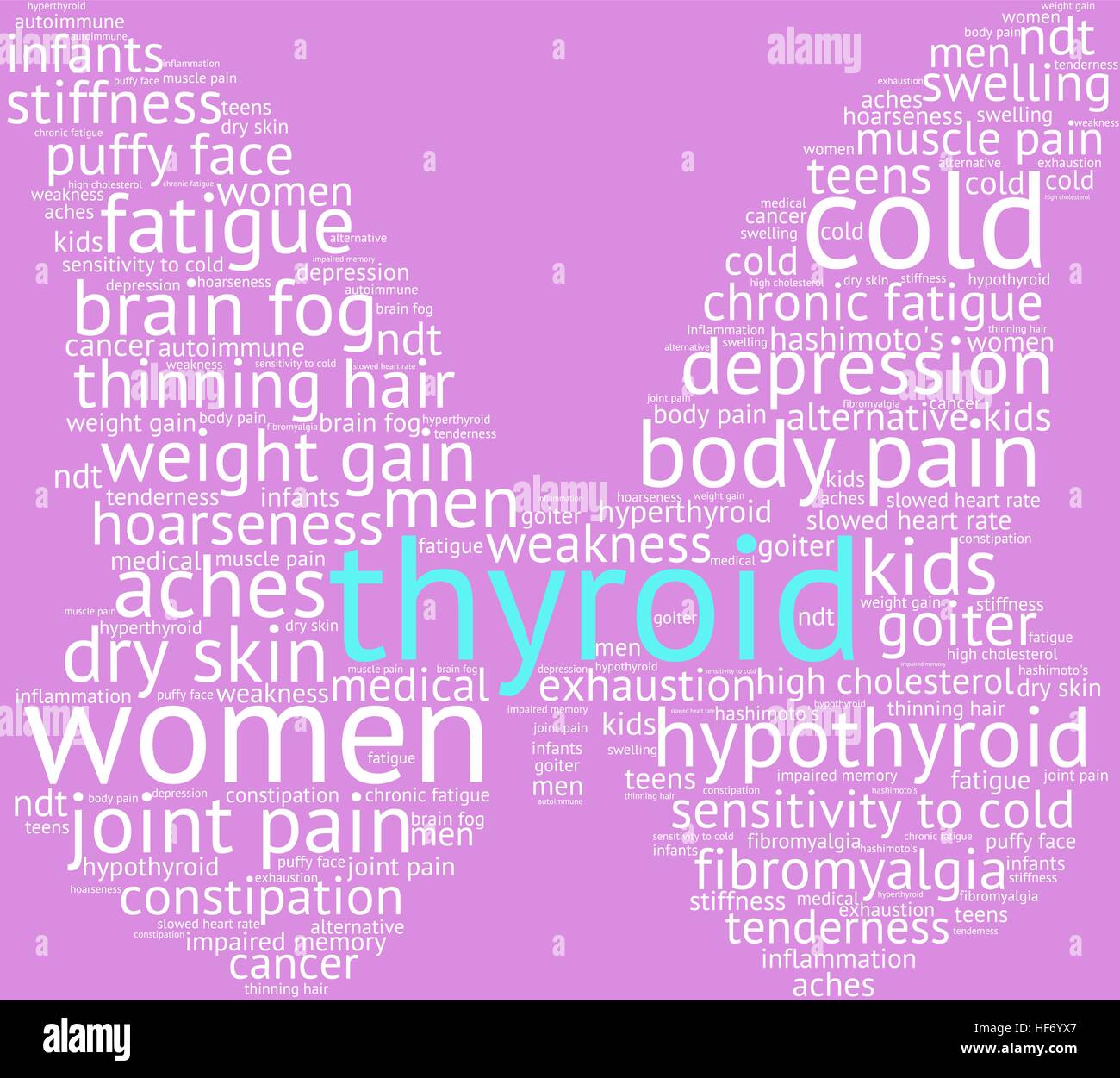 Thyroid word cloud on a pastel background Stock Vector Image & Art - Alamy