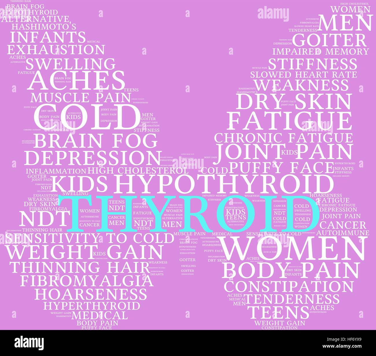 Thyroid word cloud on a pastel background Stock Vector Image & Art - Alamy