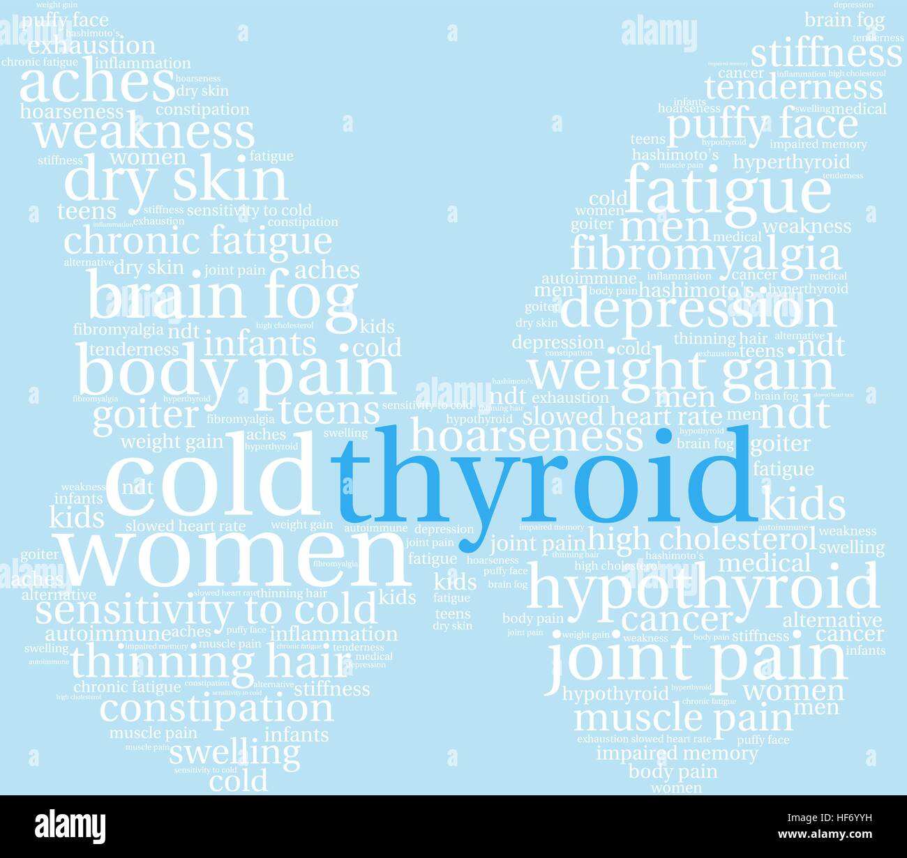 Thyroid word cloud on a pastel background Stock Vector Image & Art - Alamy