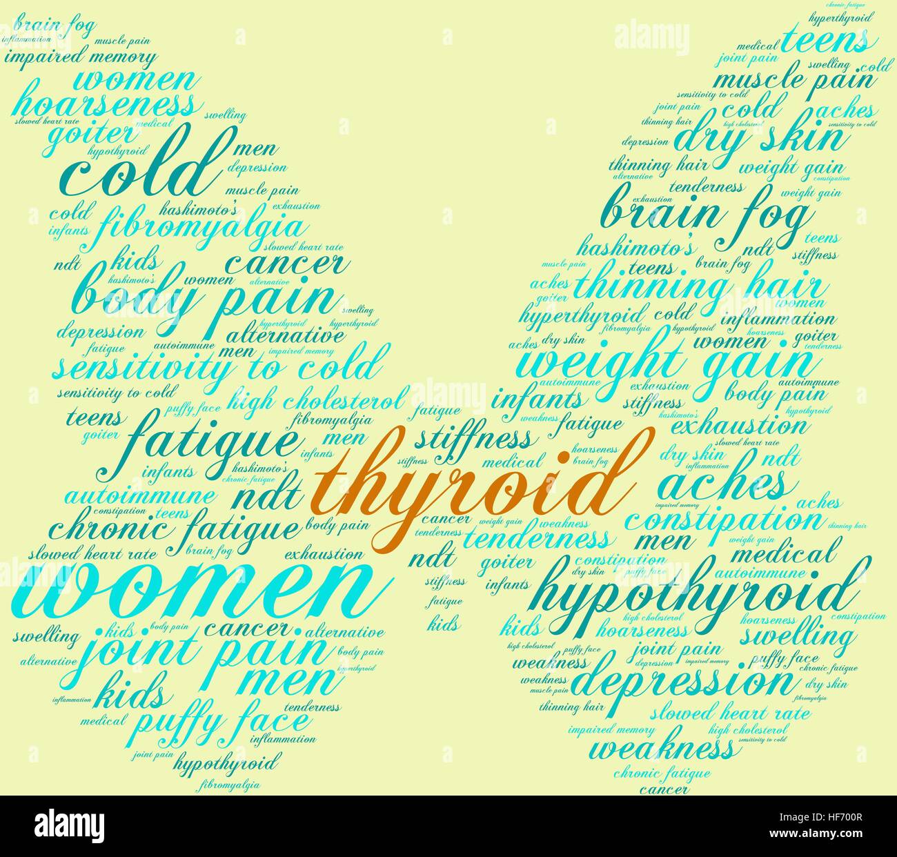Thyroid word cloud on a pastel background Stock Vector Image & Art - Alamy