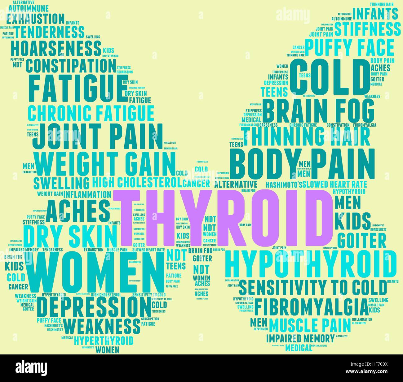 Thyroid word cloud on a pastel background Stock Vector Image & Art - Alamy