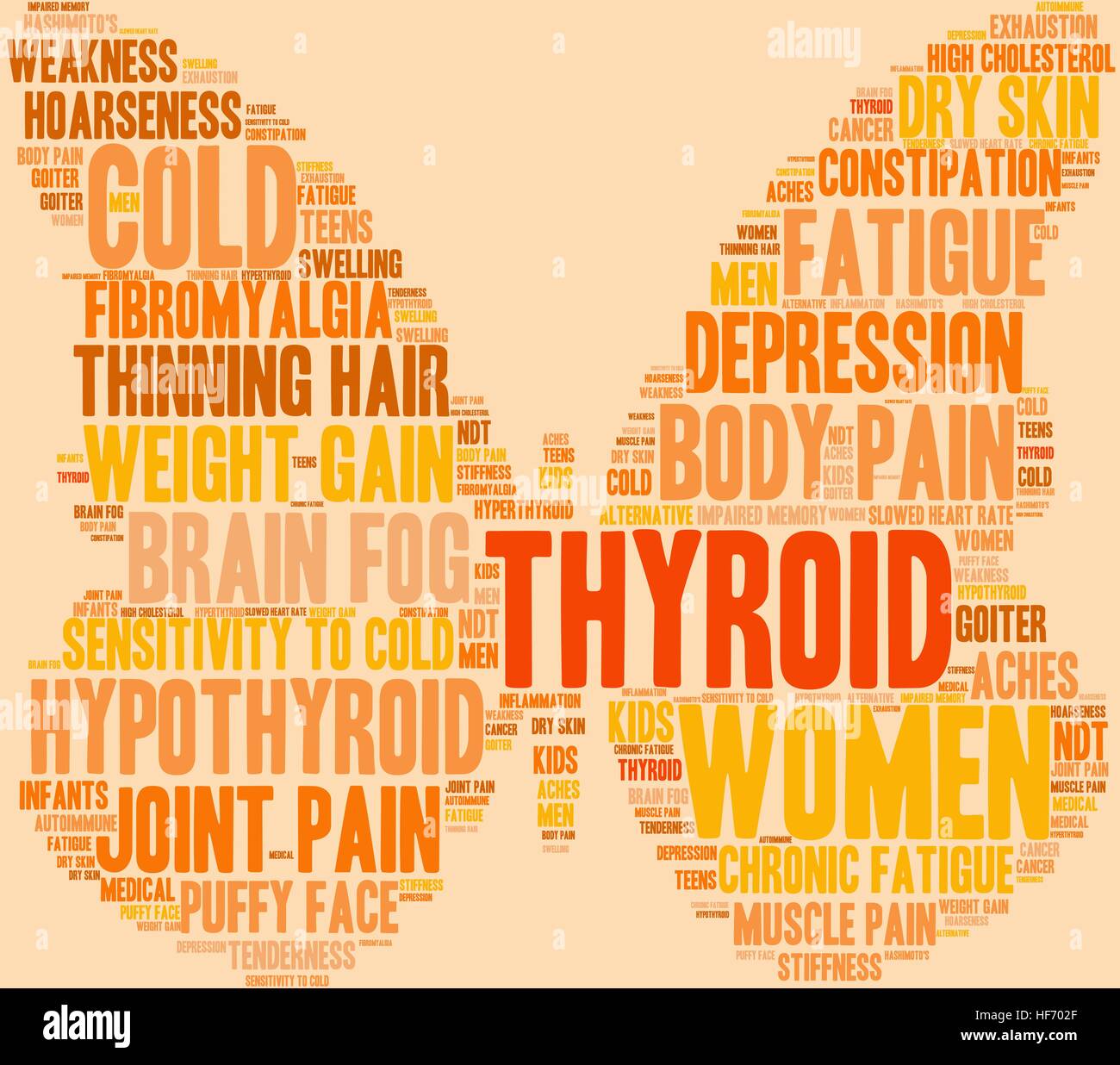 Thyroid word cloud on a pastel background Stock Vector Image & Art - Alamy