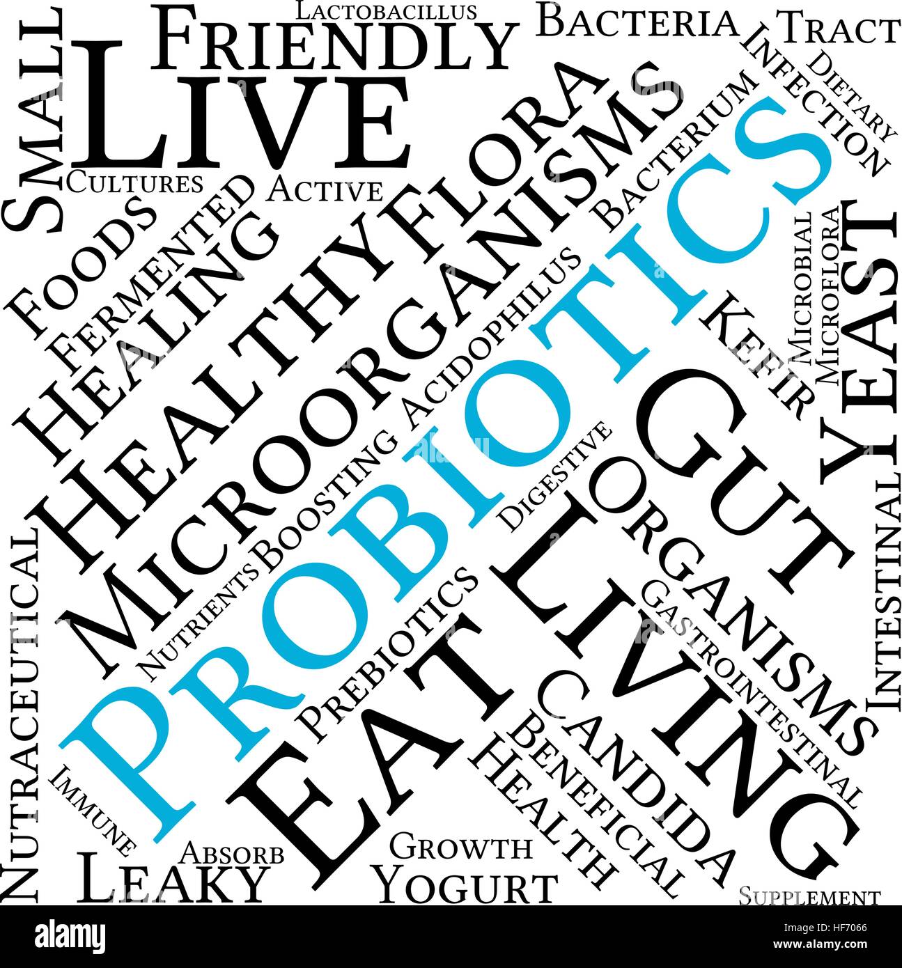 Probiotics word cloud on a white background Stock Vector Image & Art ...