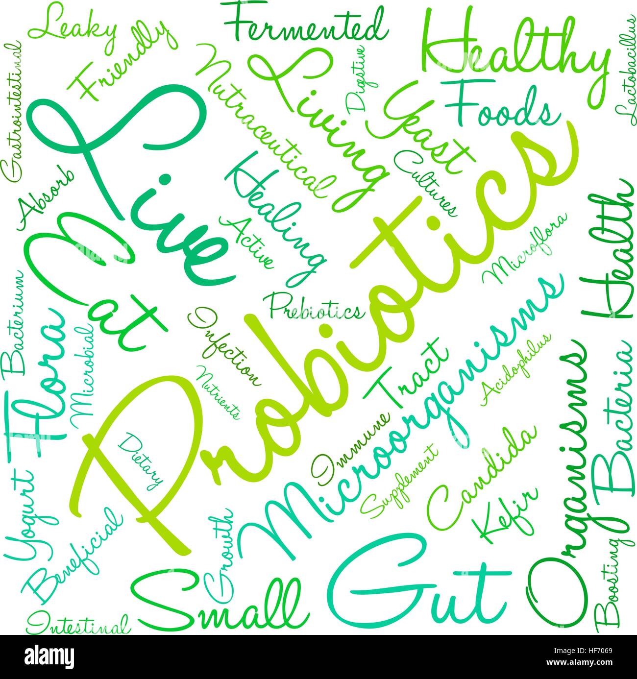 Probiotics word cloud on a white background Stock Vector Image & Art ...