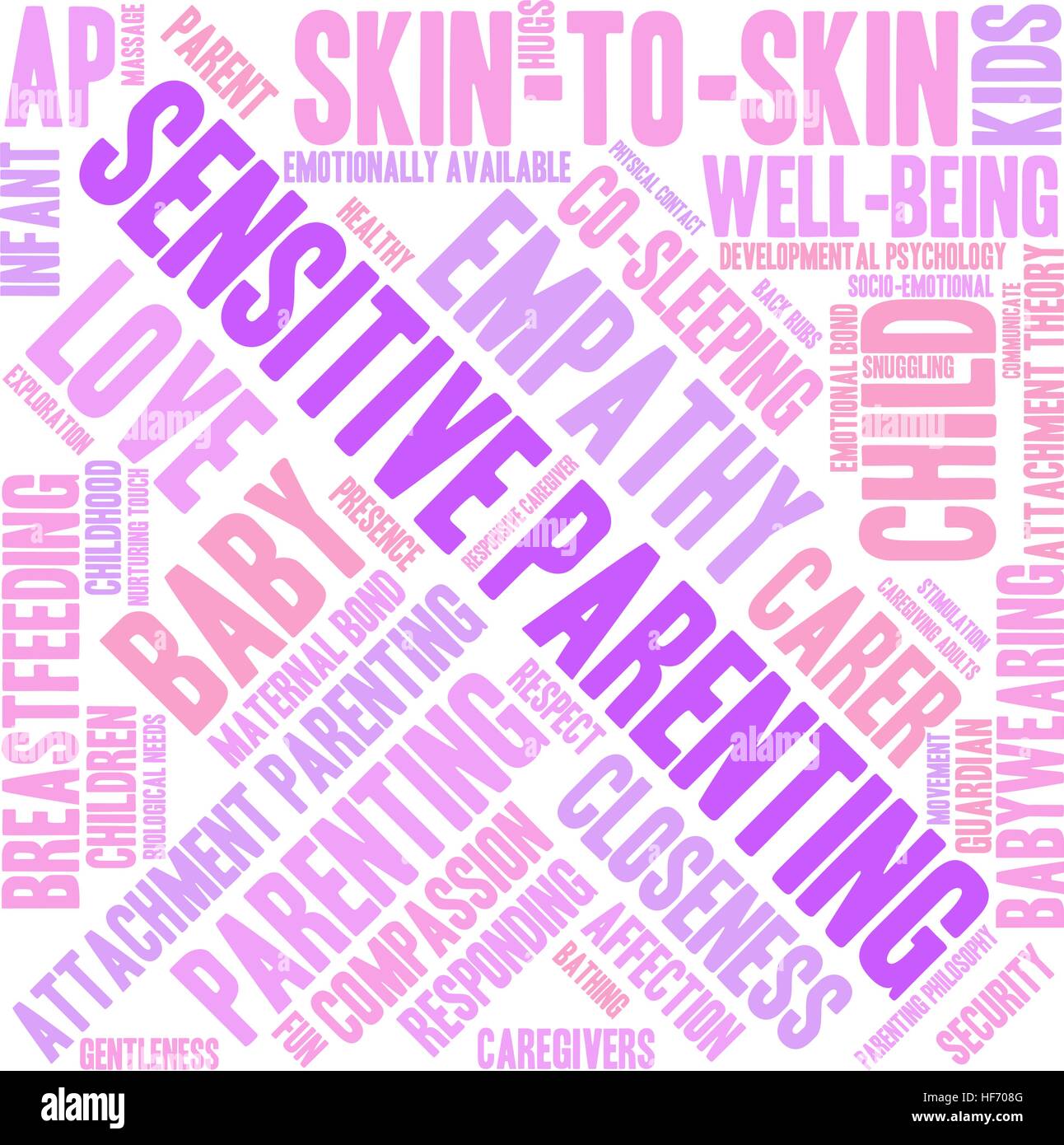 Sensitive Parenting word cloud on a white background Stock Vector Image ...