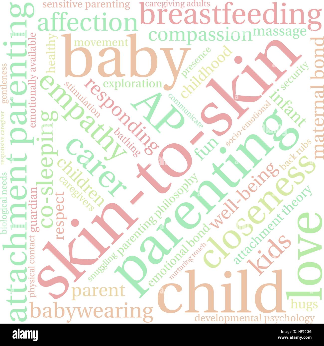 Skin-To-Skin word cloud on a white background Stock Vector Image & Art ...