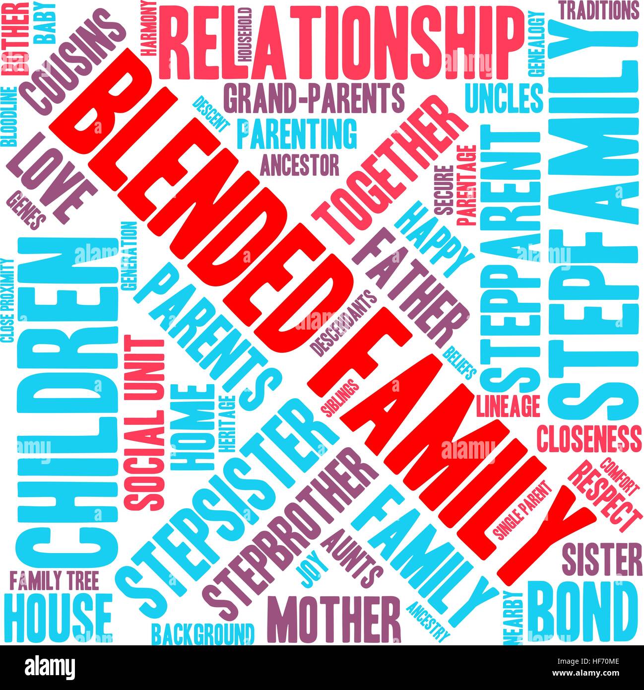 Stepfamily word coud on a white background Stock Vector Image & Art - Alamy