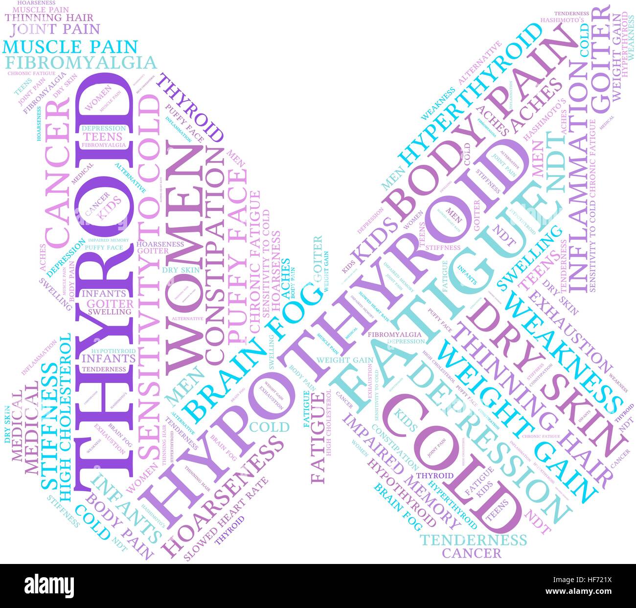 Thyroid word cloud on a white background Stock Vector Image & Art - Alamy