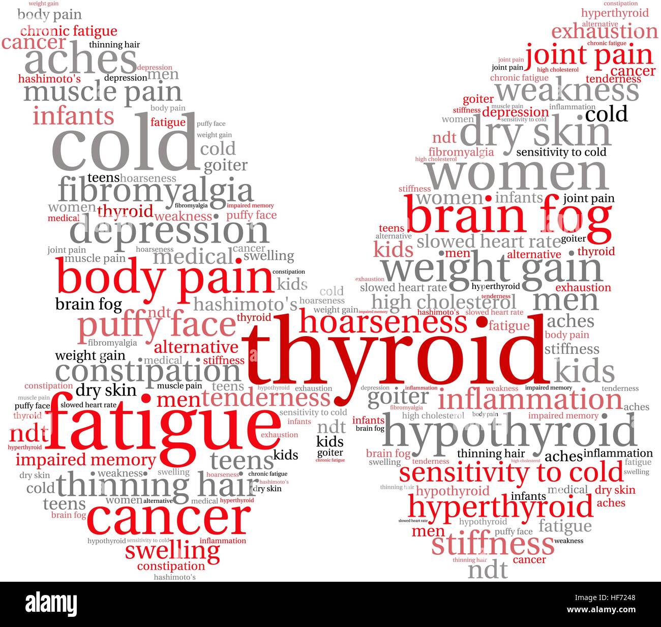 Thyroid word cloud on a white background Stock Vector Image & Art - Alamy