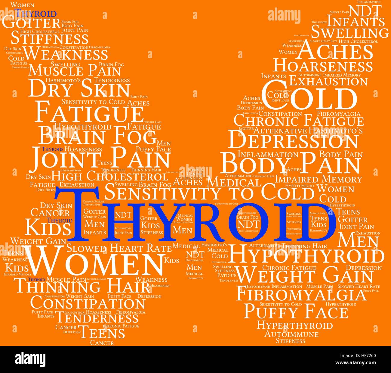 Thyroid word cloud on a white background Stock Vector Image & Art - Alamy