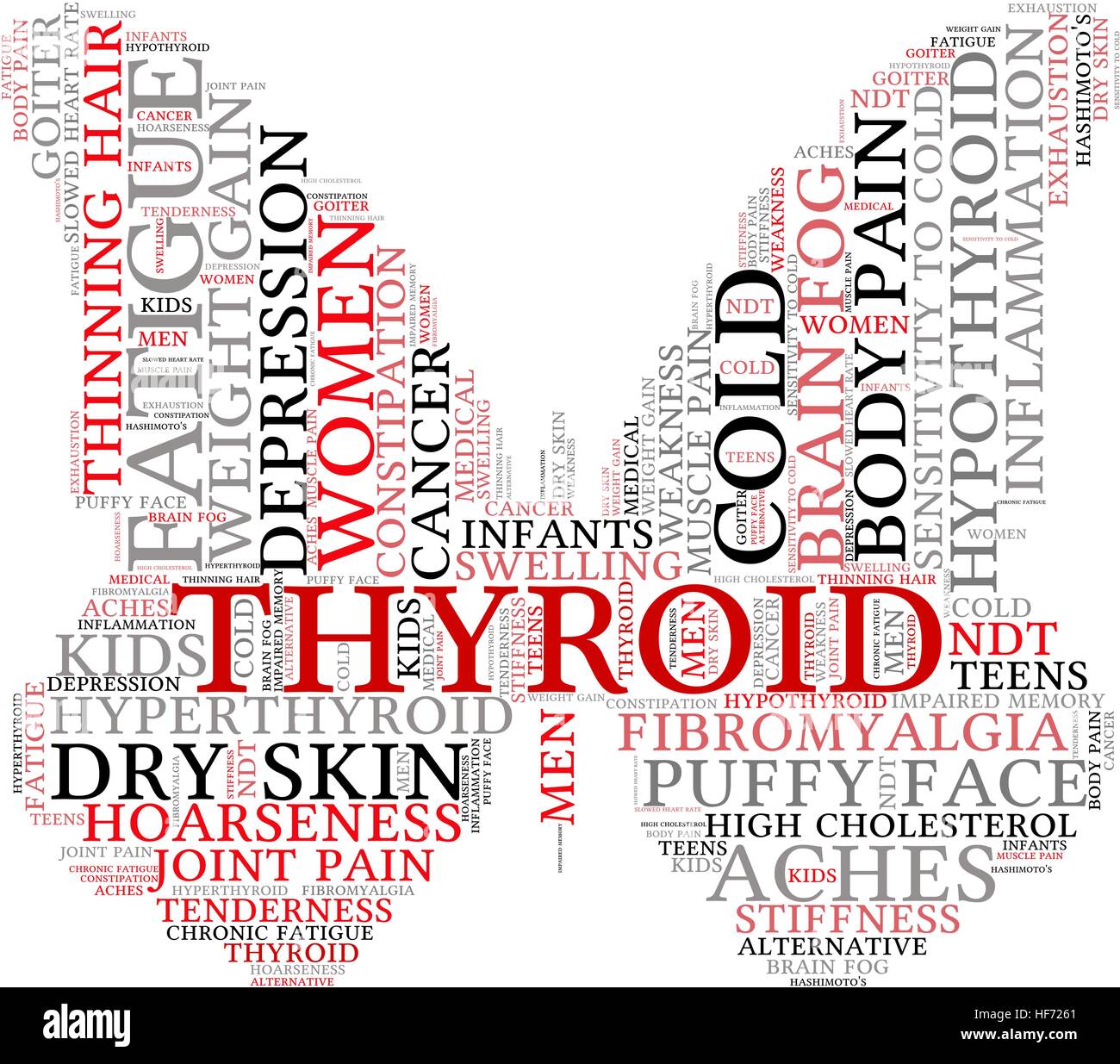 Thyroid word cloud on a white background Stock Vector Image & Art - Alamy
