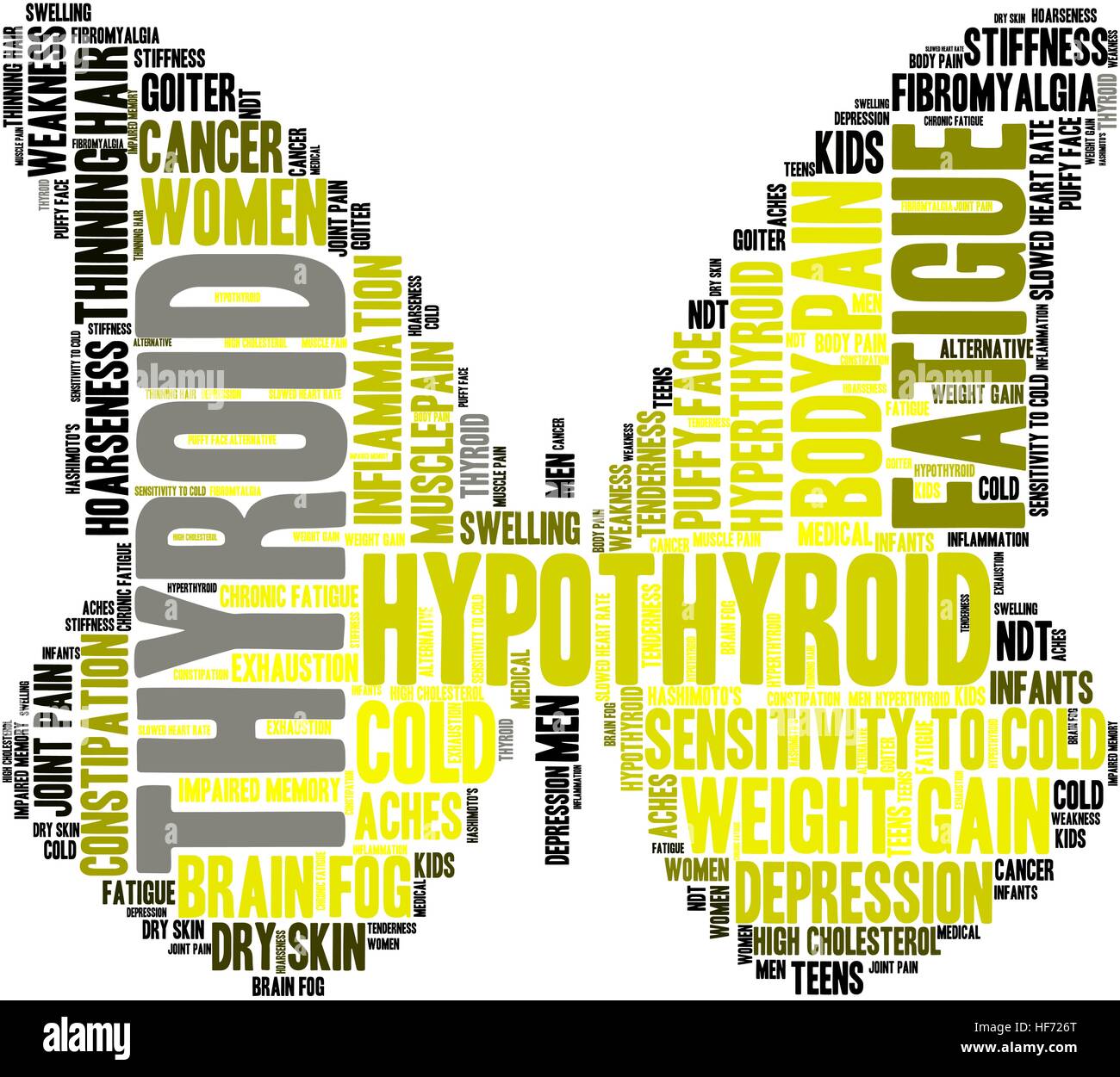 Thyroid word cloud on a white background Stock Vector Image & Art - Alamy
