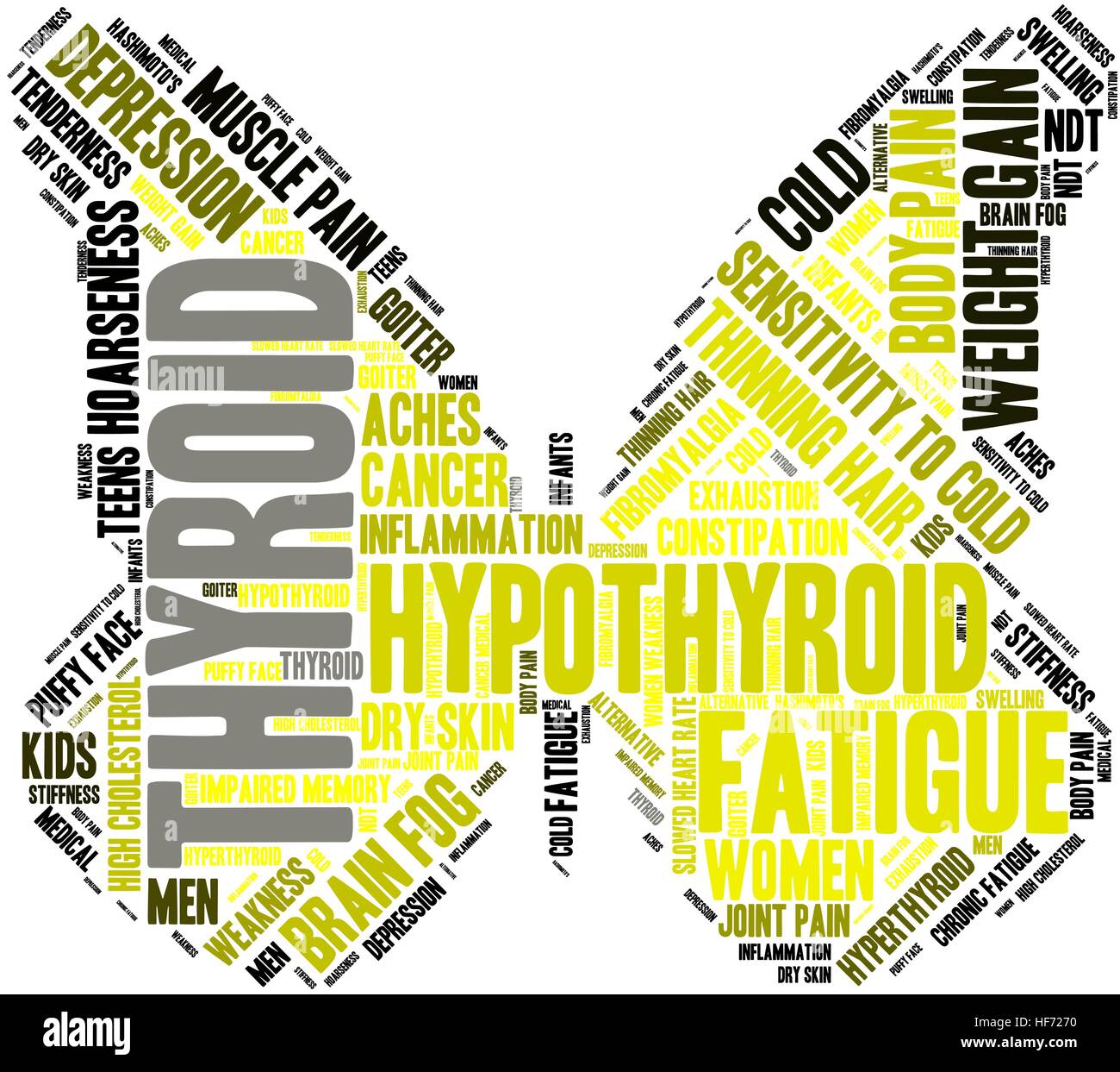 Thyroid word cloud on a white background Stock Vector Image & Art - Alamy