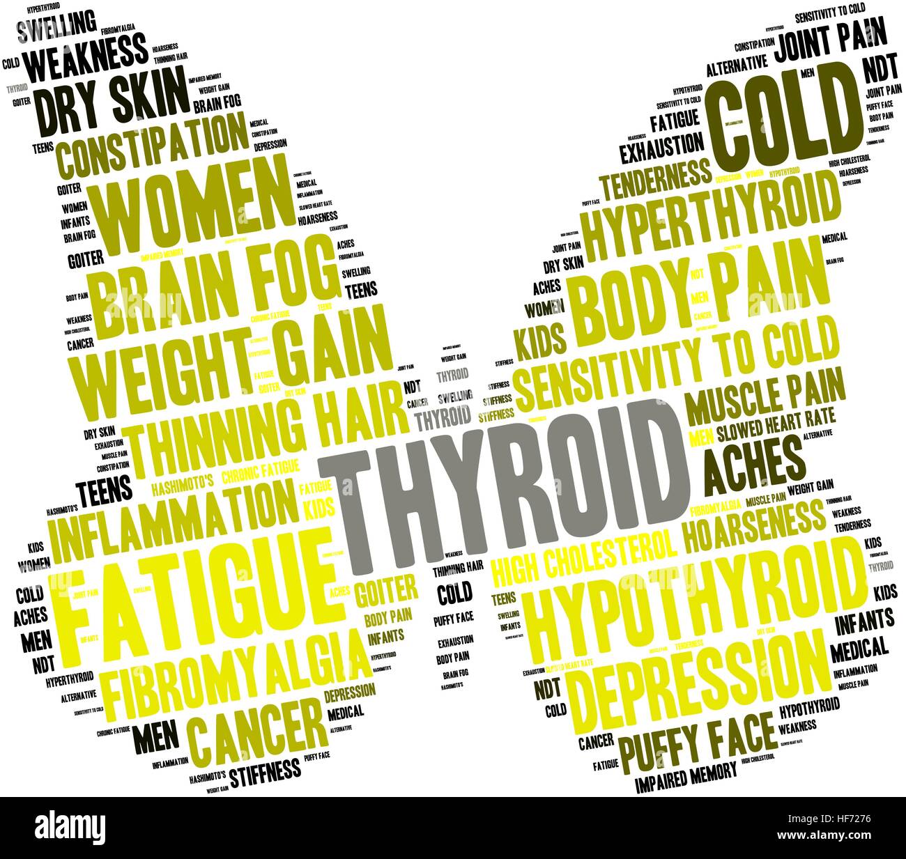 Thyroid word cloud on a white background Stock Vector Image & Art - Alamy