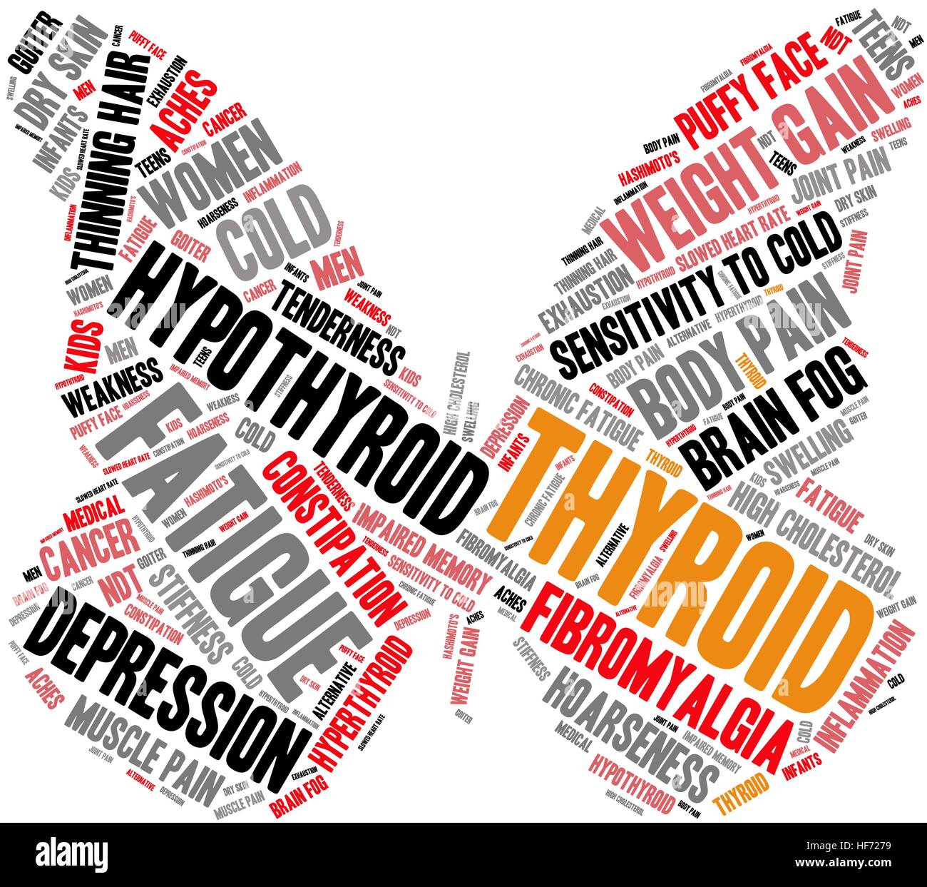 Thyroid word cloud on a white background Stock Vector Image & Art - Alamy