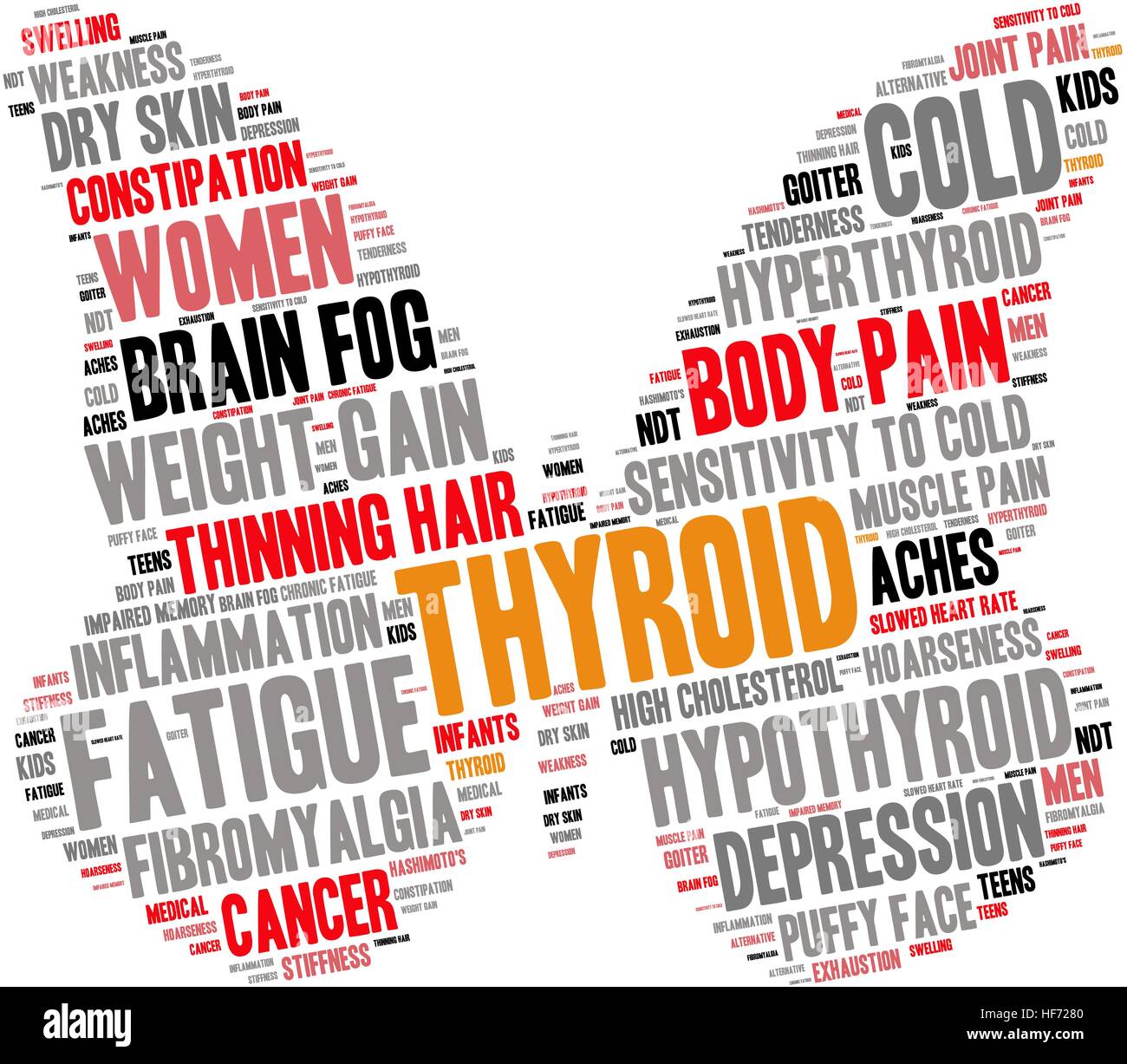 Thyroid word cloud on a white background Stock Vector Image & Art - Alamy
