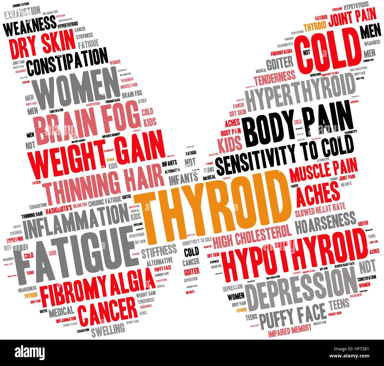 Thyroid word cloud on a white background Stock Vector Image & Art - Alamy