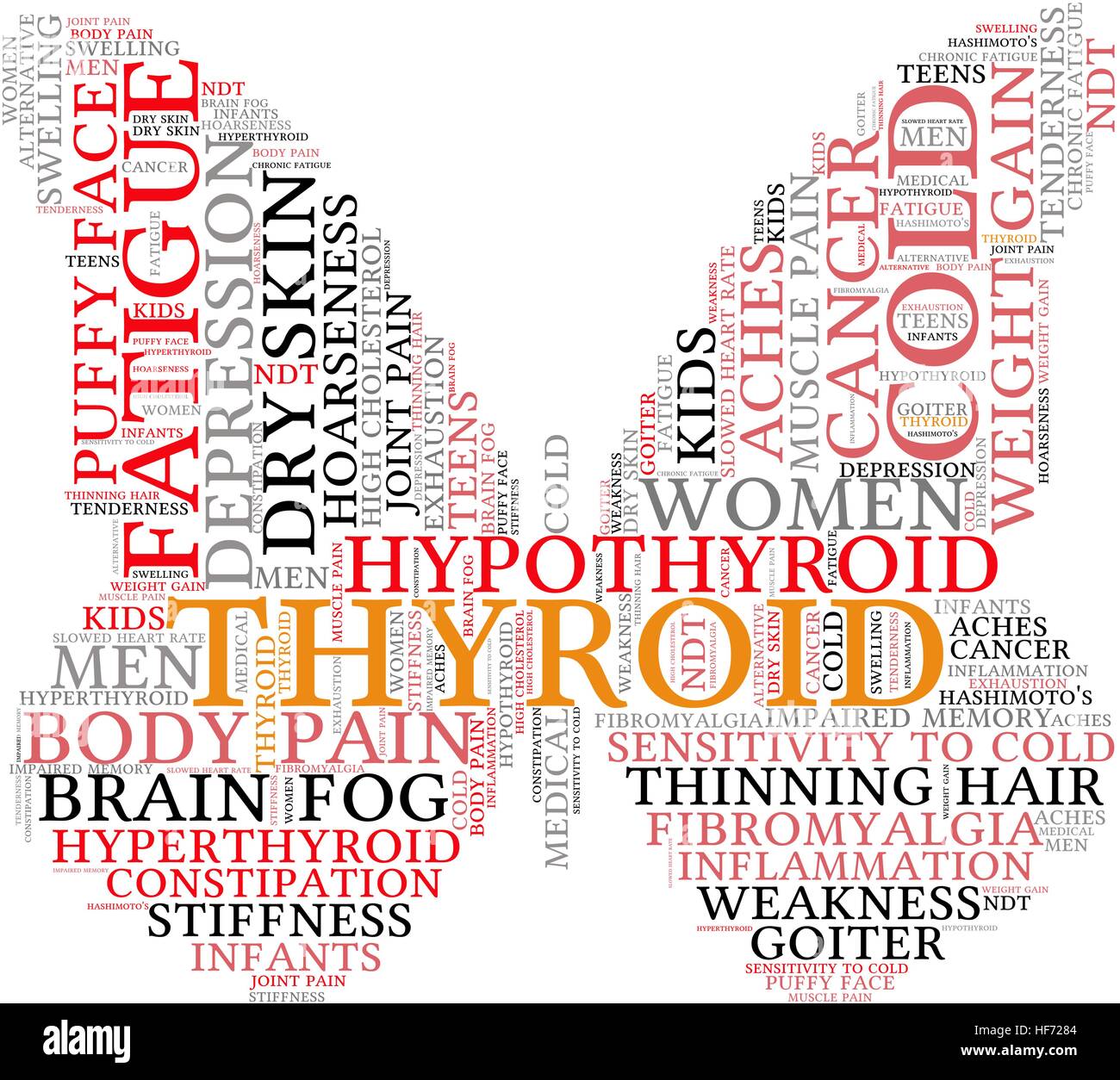Thyroid word cloud on a white background Stock Vector Image & Art - Alamy