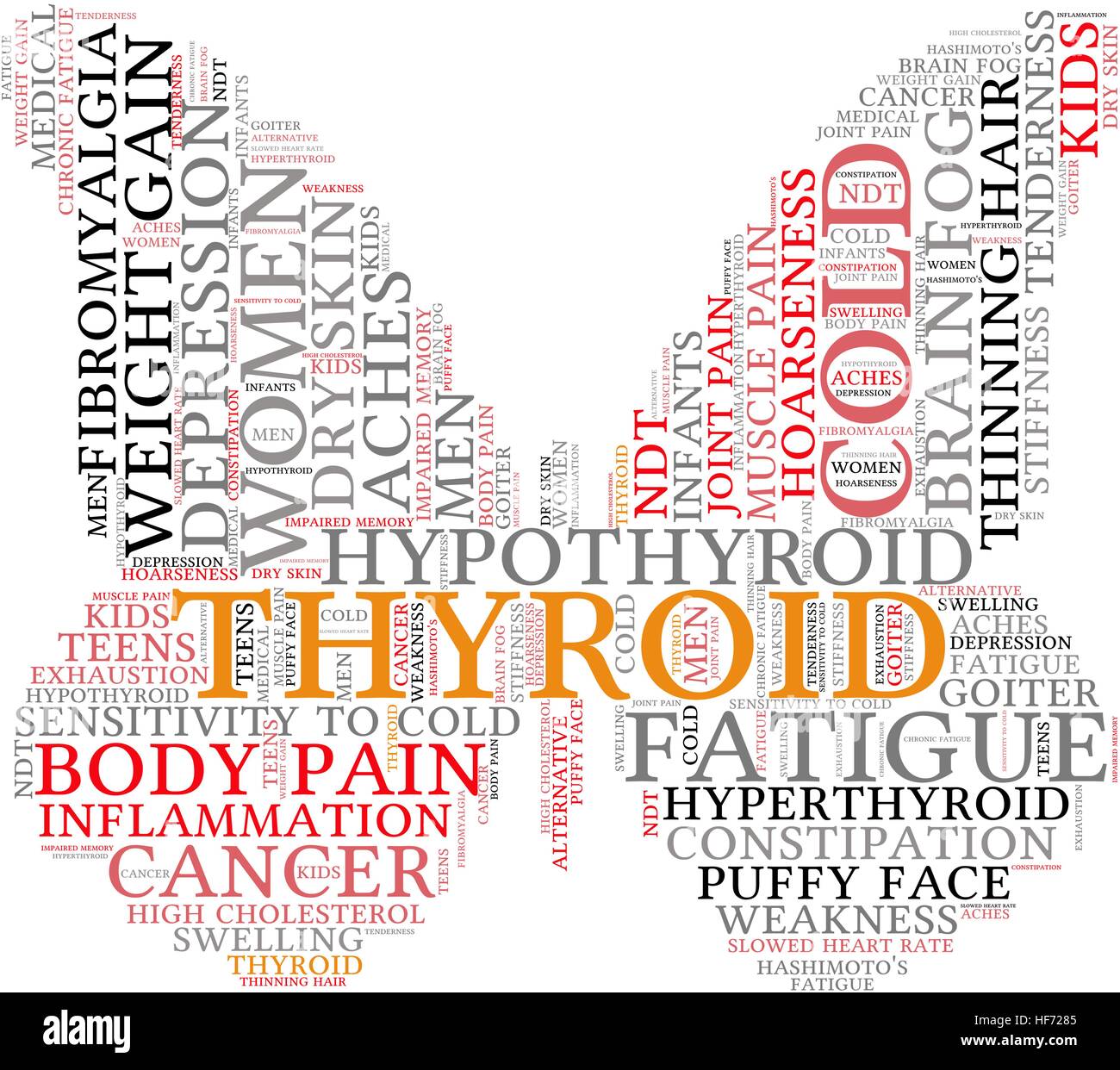 Thyroid word cloud on a white background Stock Vector Image & Art - Alamy