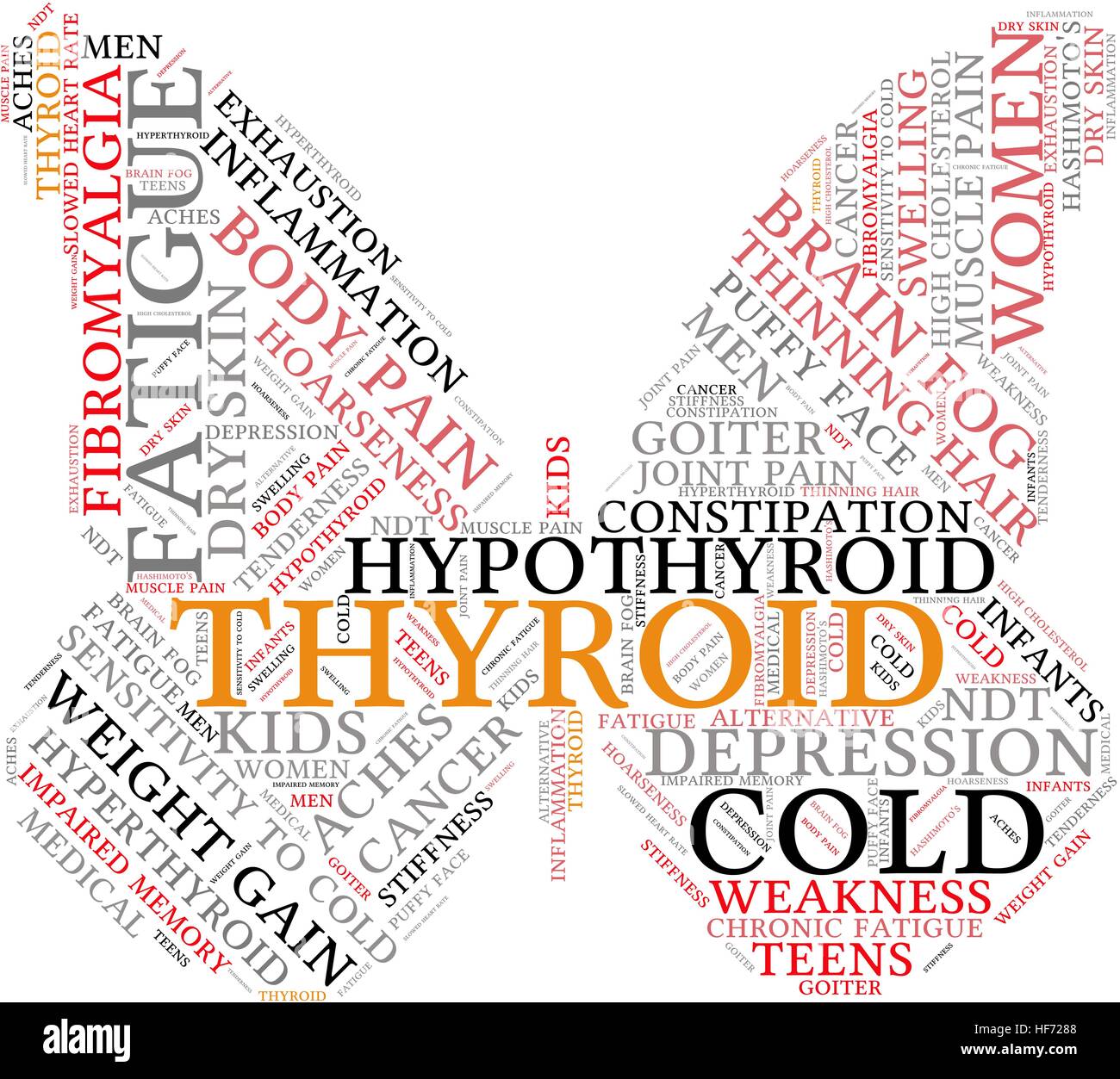 Thyroid word cloud on a white background Stock Vector Image & Art - Alamy