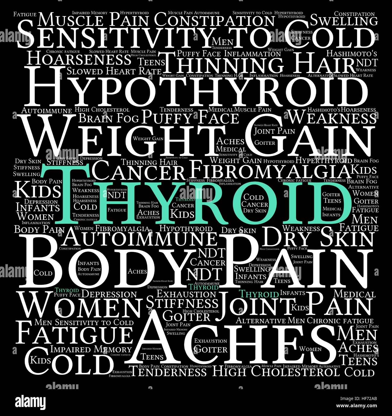 Thyroid word cloud on a black background Stock Vector Image & Art - Alamy
