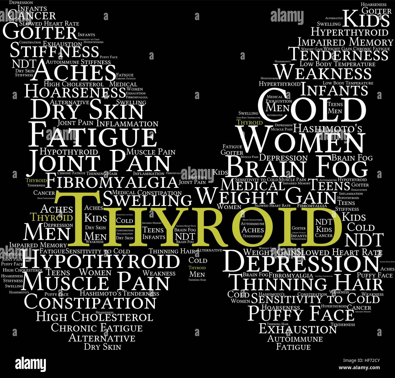 Thyroid goiter Stock Vector Images - Alamy
