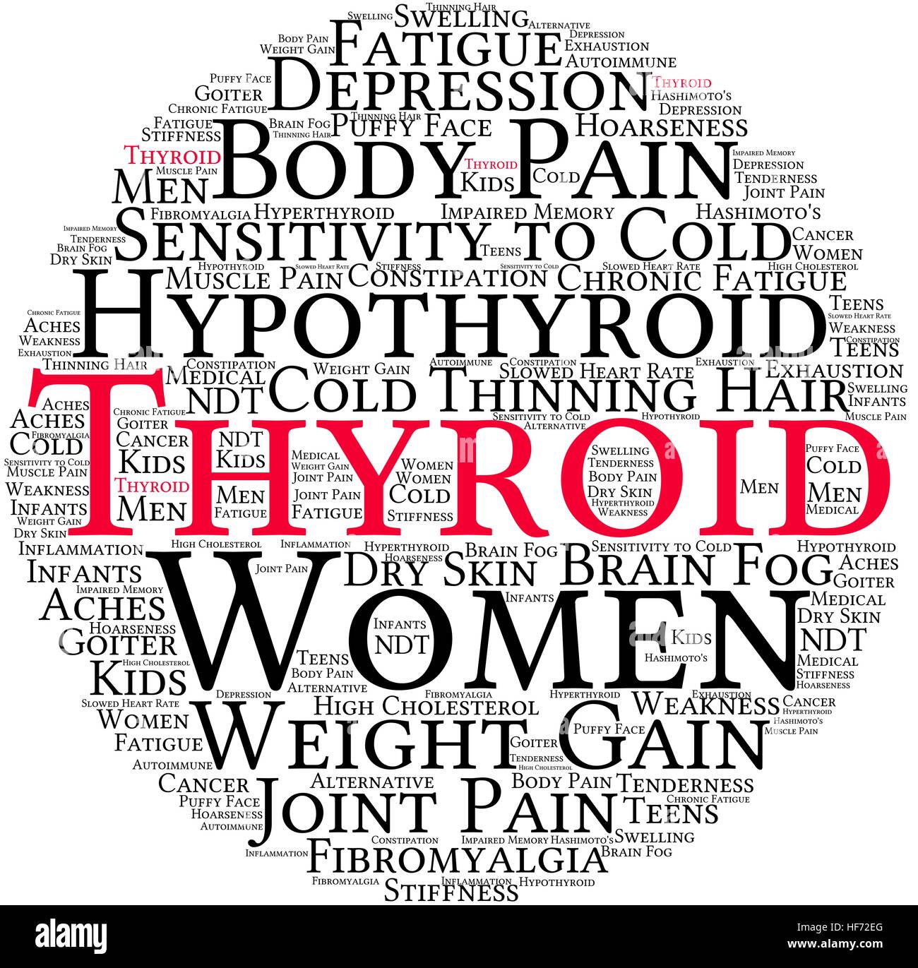 Thyroid vector hi-res stock photography and images - Alamy
