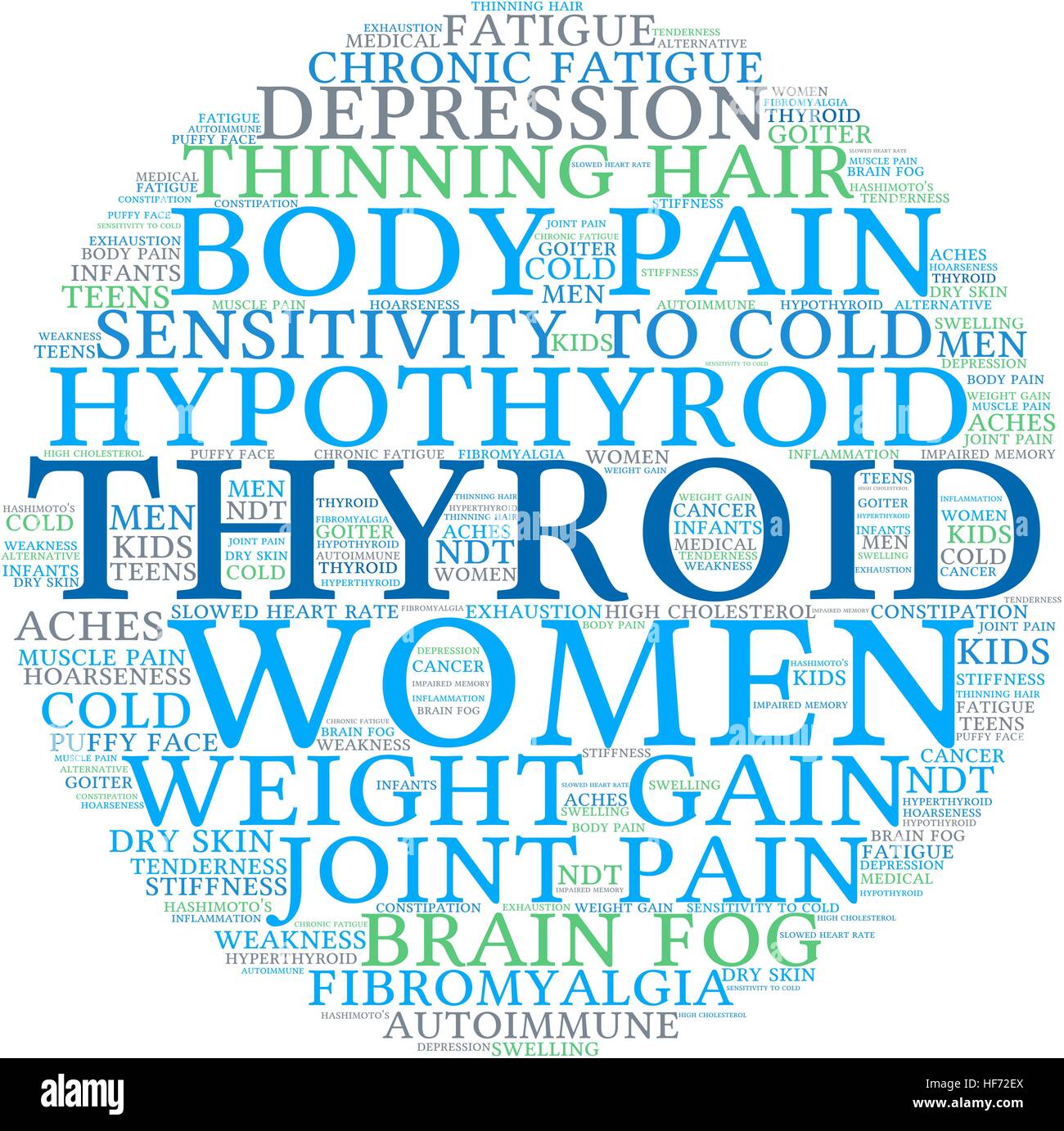 Fibromyalgia word hi-res stock photography and images - Alamy