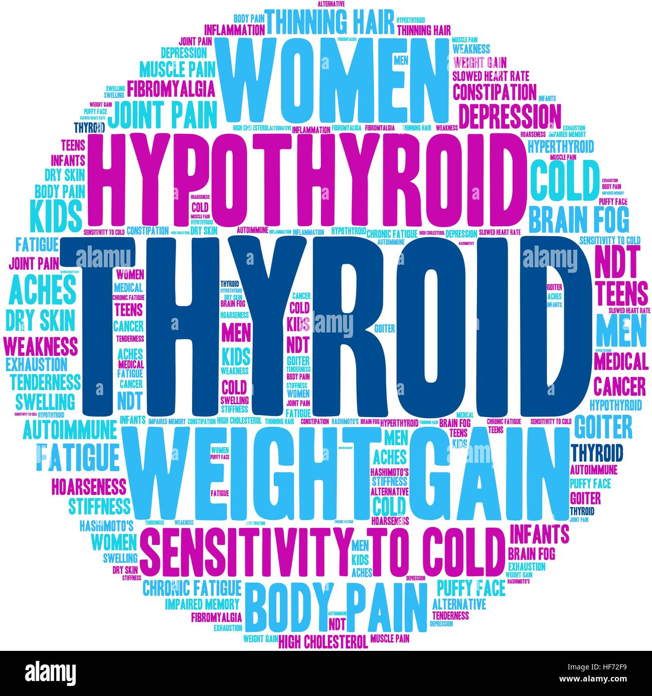 Slowed word Stock Vector Images - Alamy