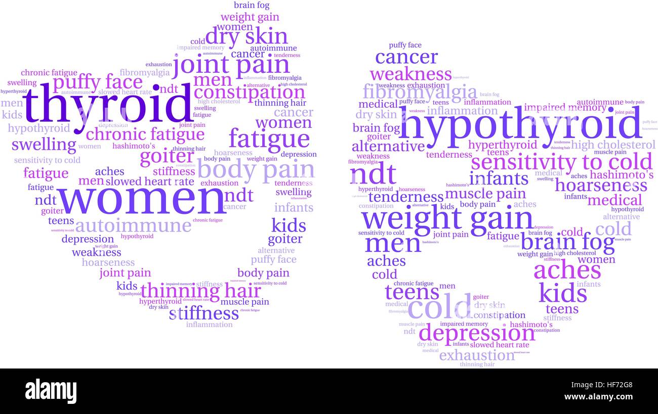Thyroid word cloud Stock Vector Image & Art - Alamy