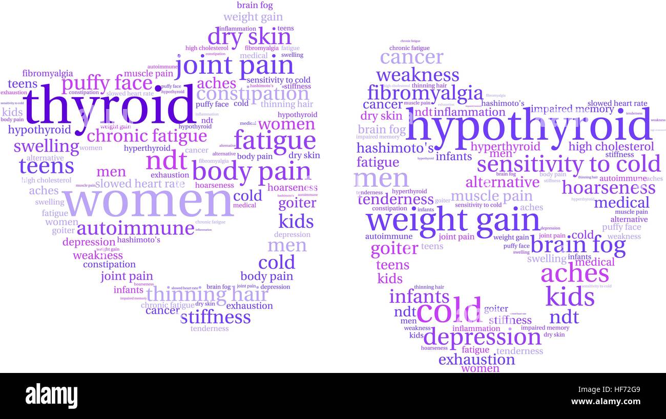 Thyroid word cloud Stock Vector Image & Art - Alamy