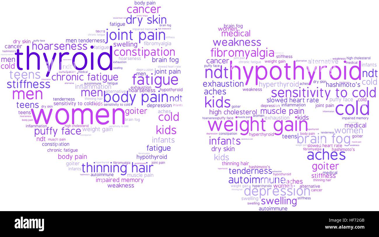 Thyroid word cloud Stock Vector Image & Art - Alamy