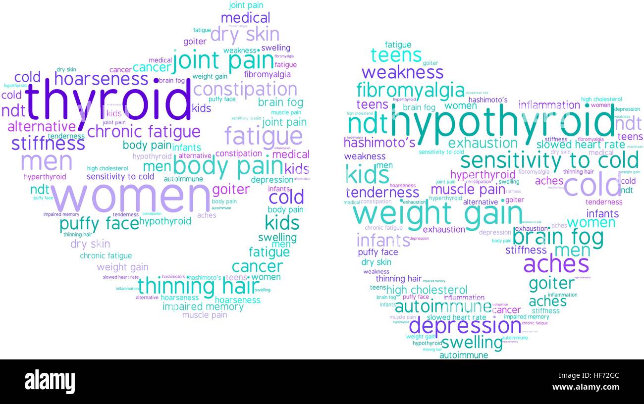 Thyroid word cloud Stock Vector Image & Art - Alamy