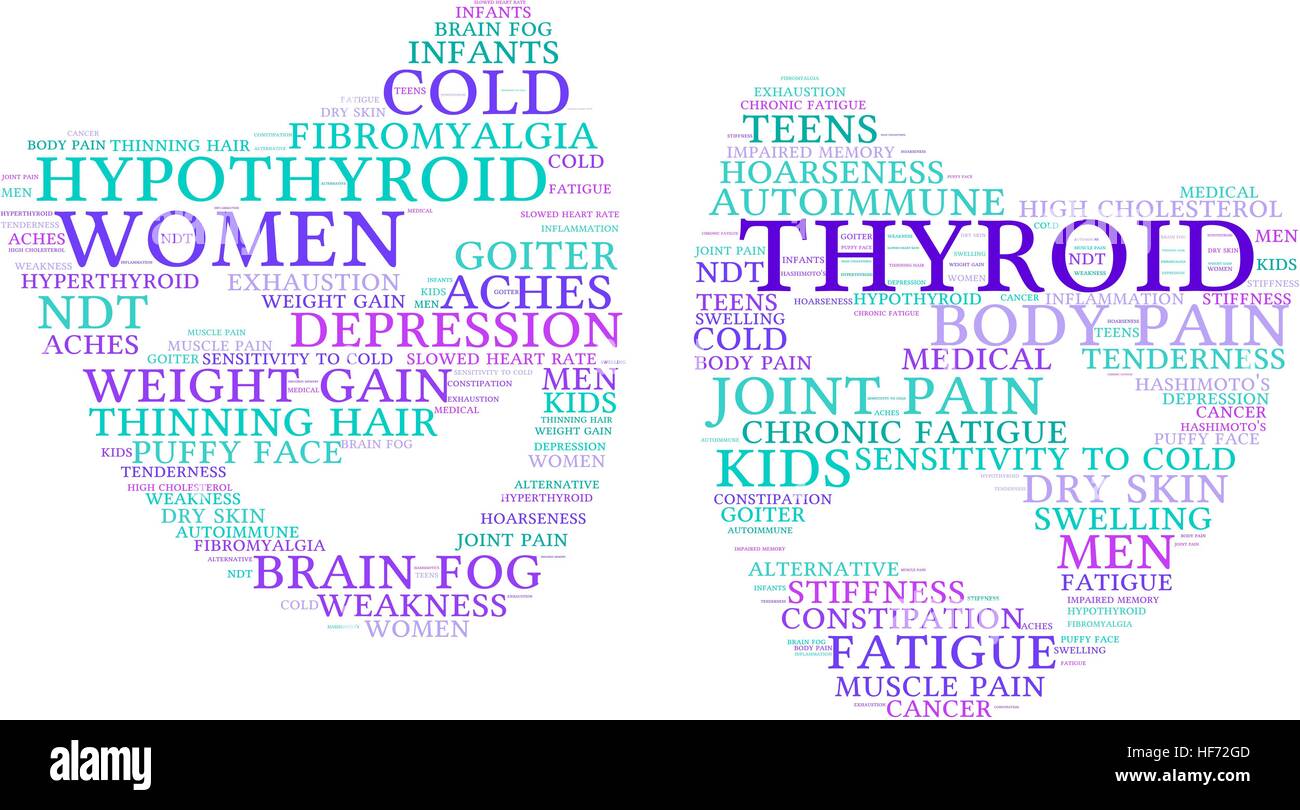 Thyroid word cloud Stock Vector Image & Art - Alamy