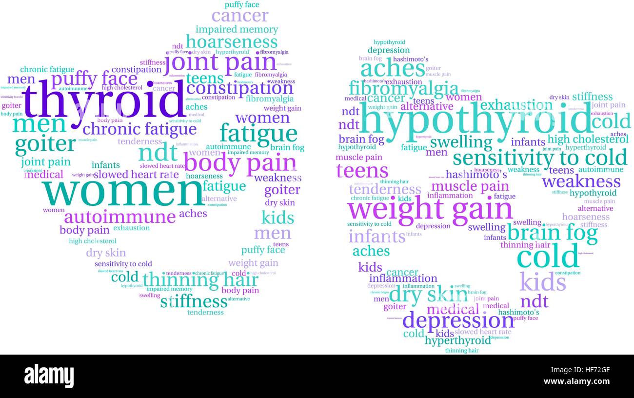 Thyroid word cloud Stock Vector Image & Art - Alamy