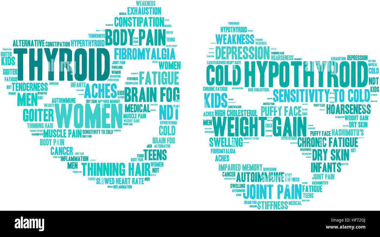 Thyroid word cloud Stock Vector Image & Art - Alamy